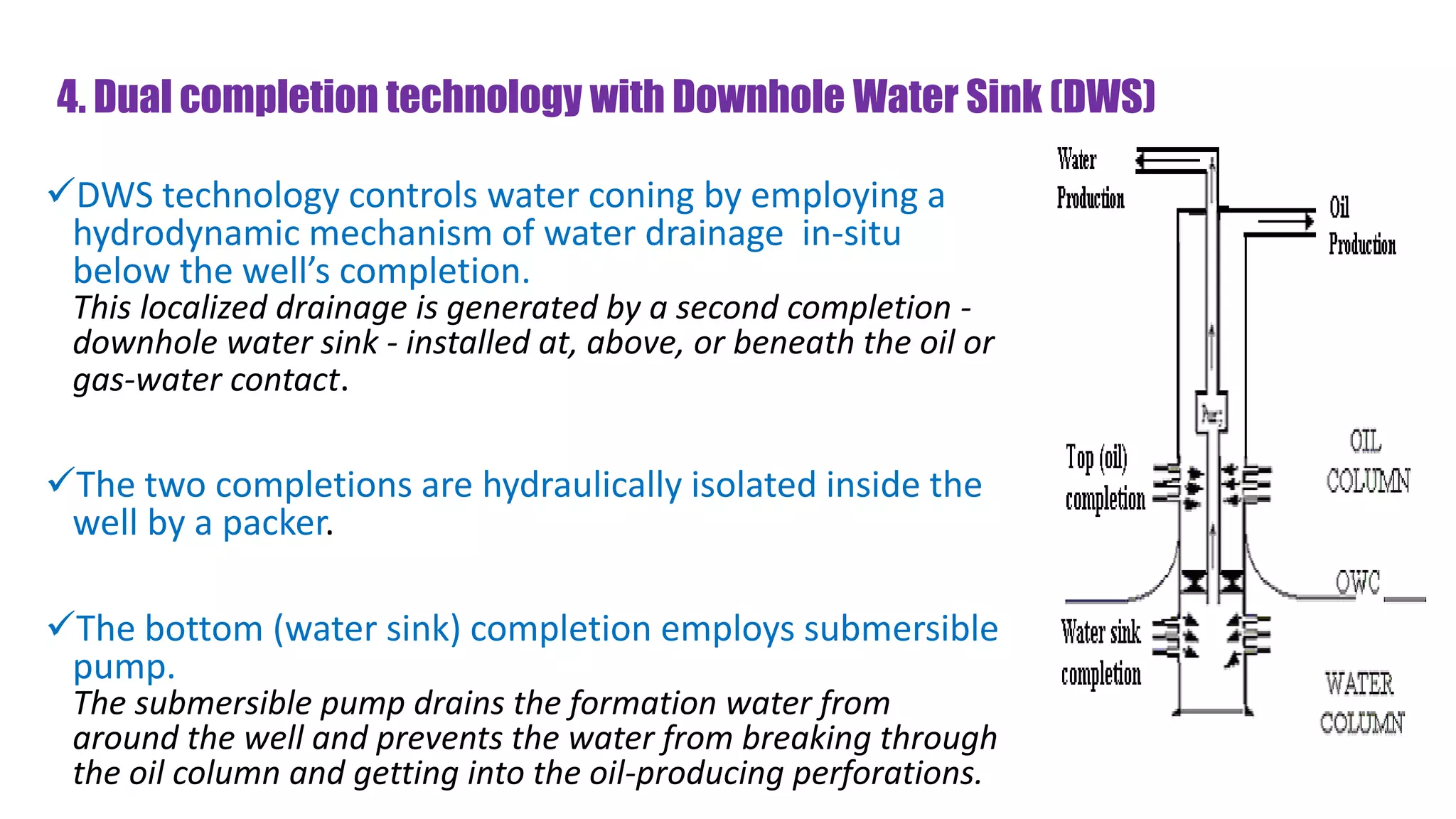 Water coning in oil wells and DWS technology | PPSX
