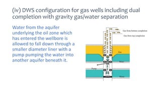 Water coning in oil wells and DWS technology | PPSX