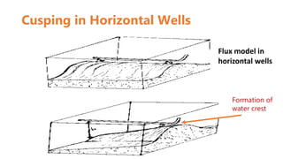 Water coning in oil wells and DWS technology | PPSX | Chemistry | Science