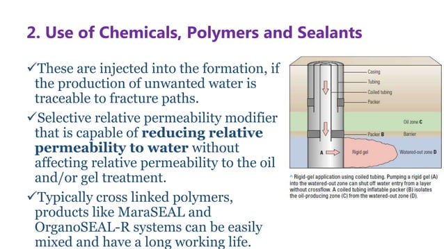 Water coning in oil wells and DWS technology | PPSX | Chemistry | Science