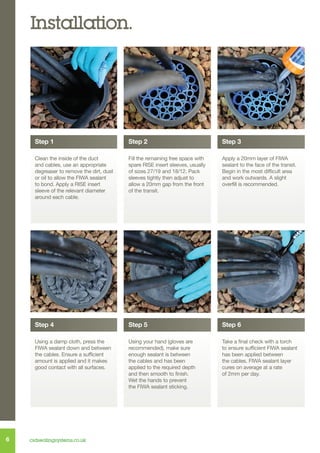 Water, Gas & Fire Tight CSD RISE Duct Sealing System | PDF