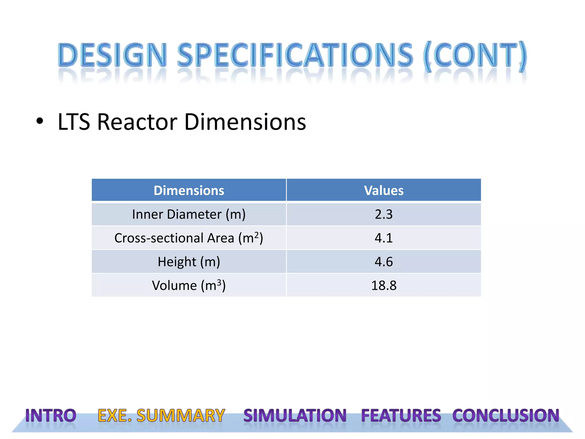 Water Gas Shift Reactor Design | PPTX