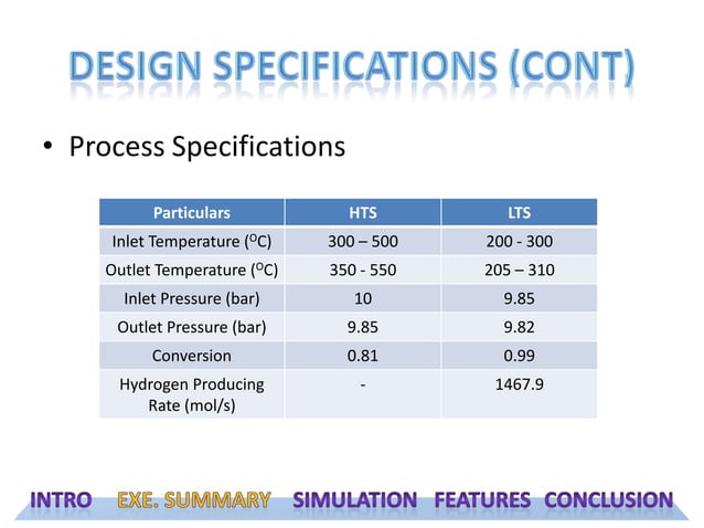 Water Gas Shift Reactor Design | PPTX | Chemistry | Science