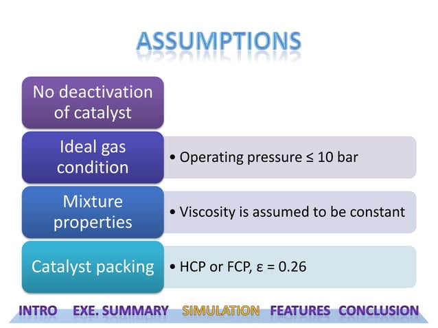 Water Gas Shift Reactor Design | PPTX | Chemistry | Science