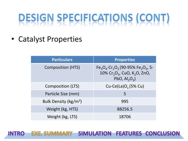 Water Gas Shift Reactor Design | PPTX | Chemistry | Science