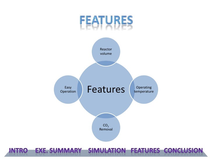 Water Gas Shift Reactor Design