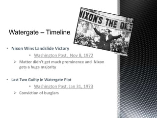 Watergate Scandal Timeline