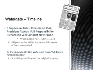 Watergate Scandal Timeline