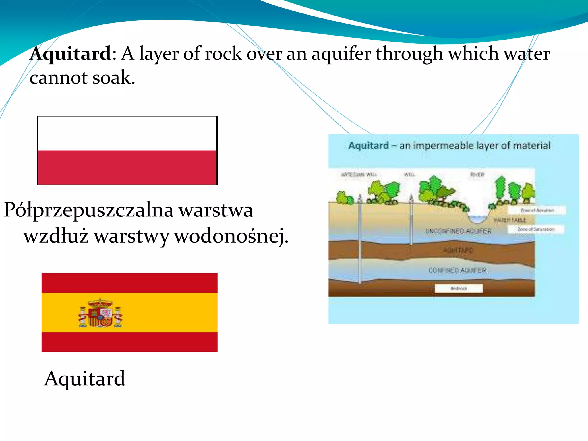 Water glossary | PPT