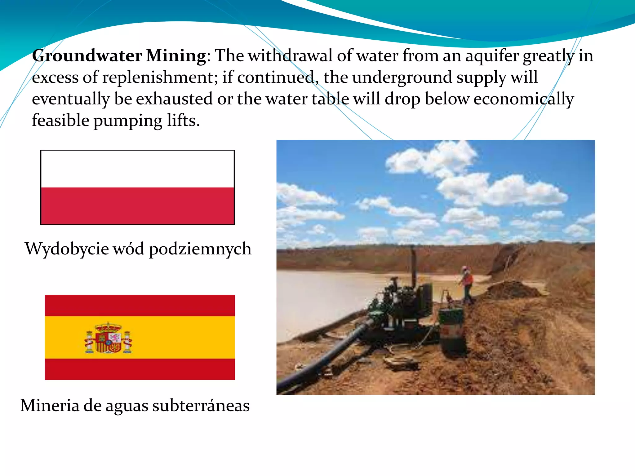 Water glossary | PPT