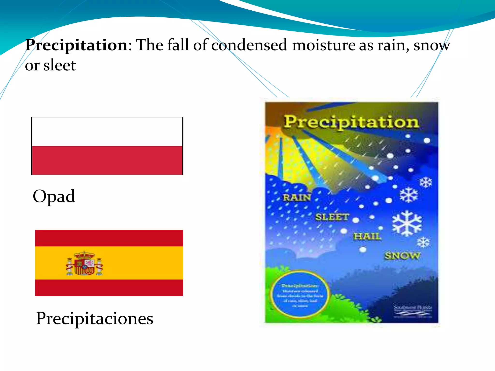 Water glossary | PPT