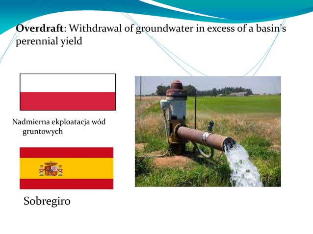 Water glossary | PPT