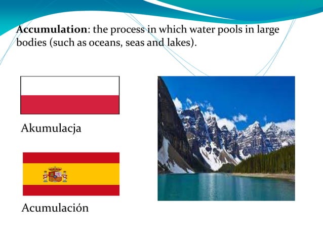 Water glossary | PPT