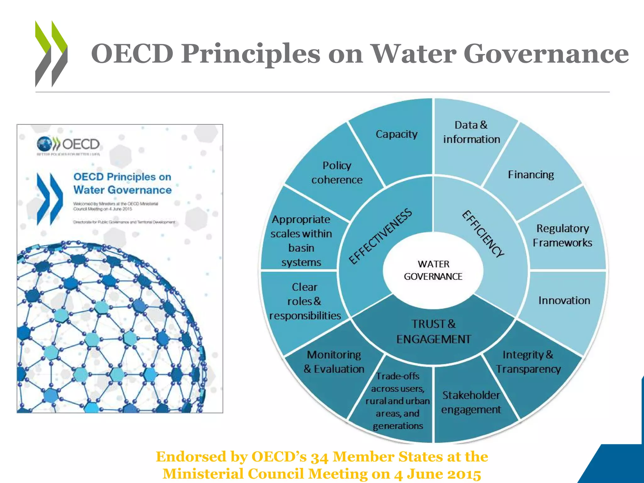 Overview of OECD work on water governance | PDF