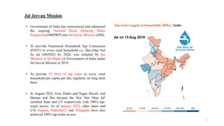 Water Group_study for recent advancements | PPT