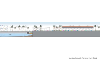 2016 Havana Studio | Waterfront Development | PPT