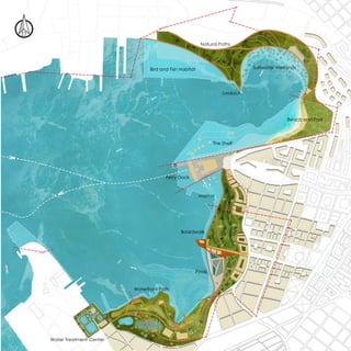 2016 Havana Studio | Waterfront Development | PPT