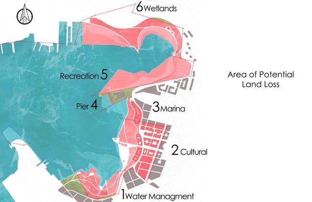 2016 Havana Studio | Waterfront Development | PPT