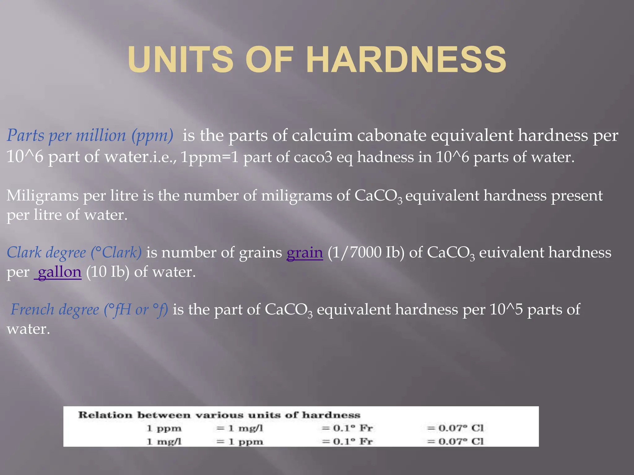 Water hardness.pptx