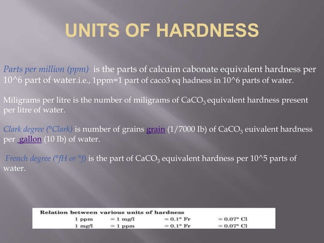 Water hardness.pptx