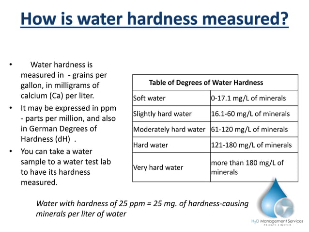 Water hardness | PPTX