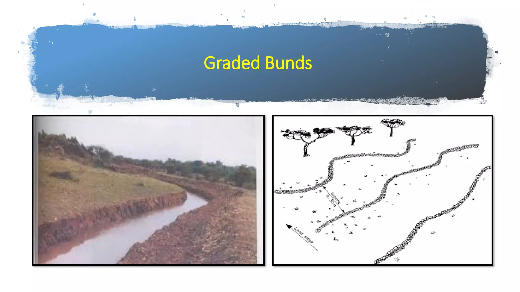 Water harvesting and its technique | PDF