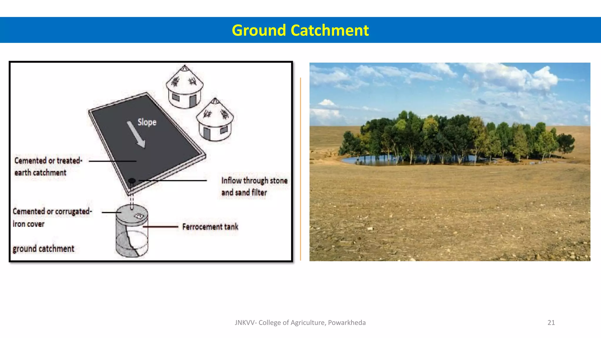 Water harvesting and its technique | PDF