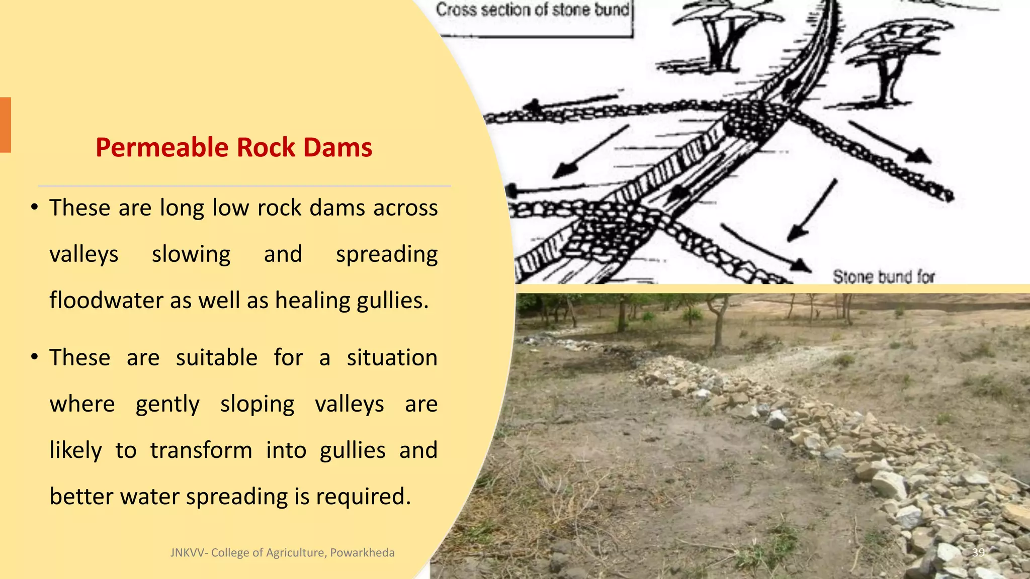 Water harvesting and its technique | PDF