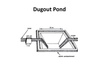 Water harvesting | PPTX