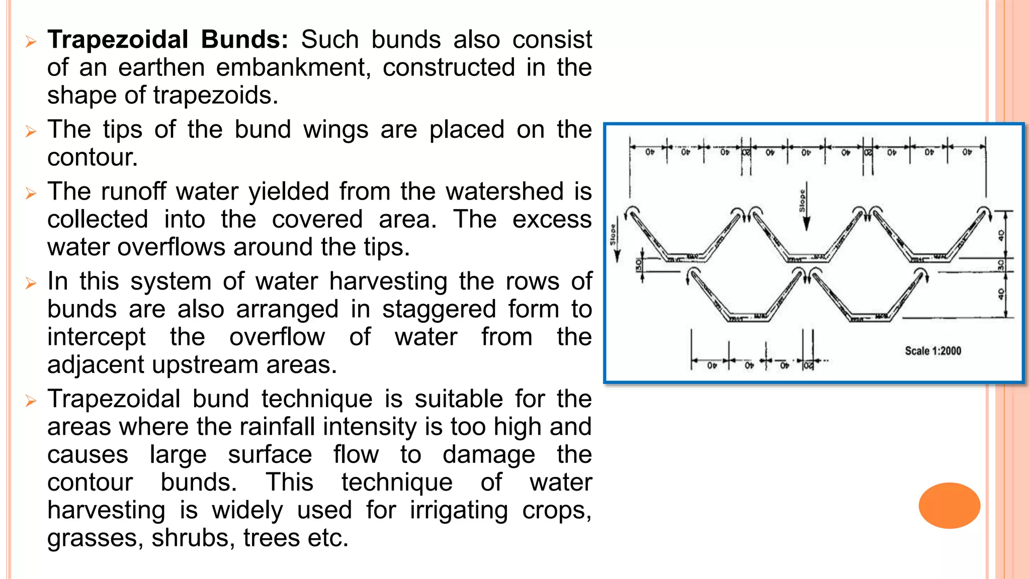 Water Harvesting.pptx