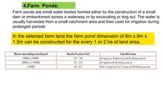 Water harvesting.ppt.pptx