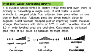 Water harvesting.ppt.pptx