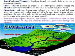 Water harvesting structures | PPT
