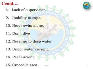 WATER HAZARDS & SAFETY CONSIDERATION 2025 (1).pptx