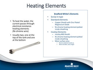 Water_Heater_101_BWC (1).PPT