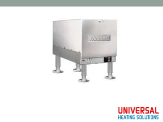 Hair Salon Water Heaters | PPTX