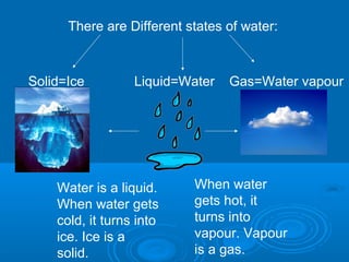 Water, how to save water | PPT