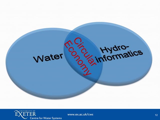 Water, hydroinformatics and circular economy - dif dragan savic | PPT