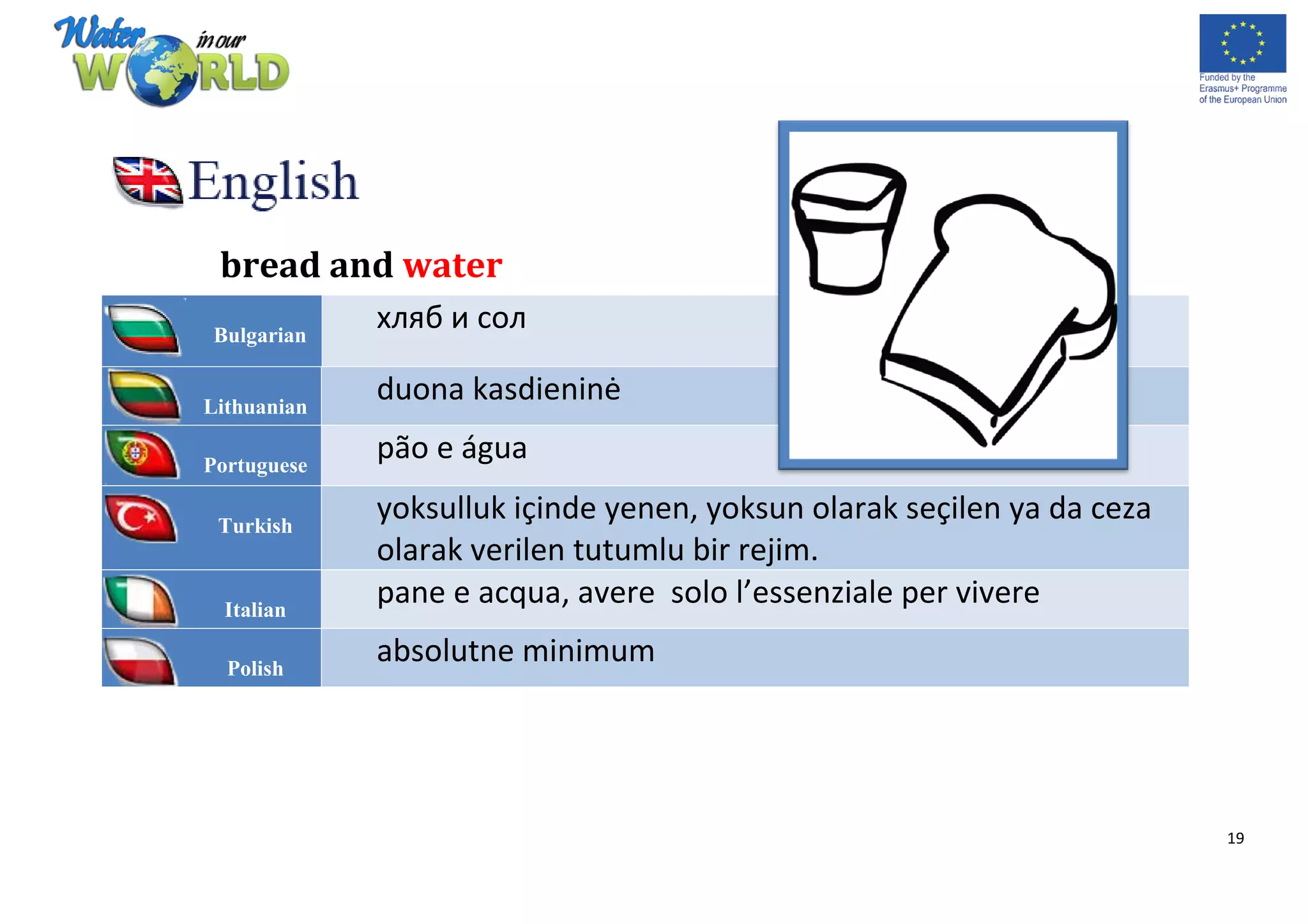 Water idioms Dictionary | PDF