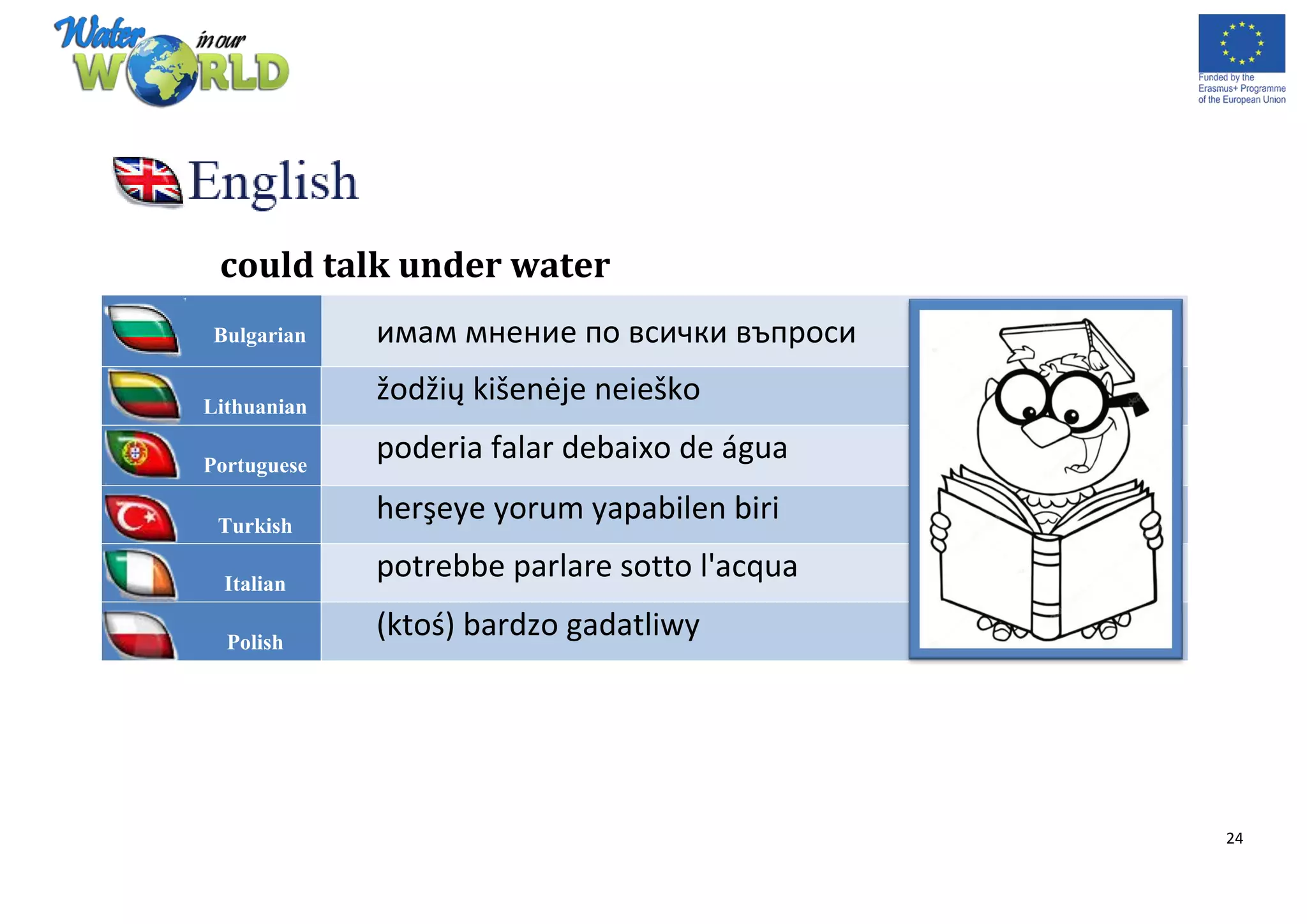 Water idioms Dictionary | PPT
