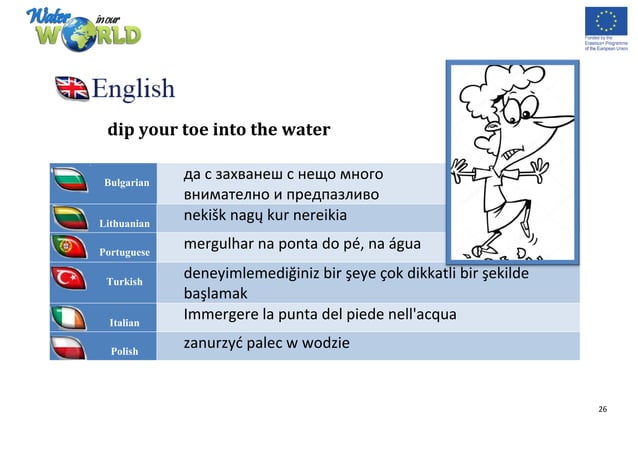 Water idioms Dictionary | PPT
