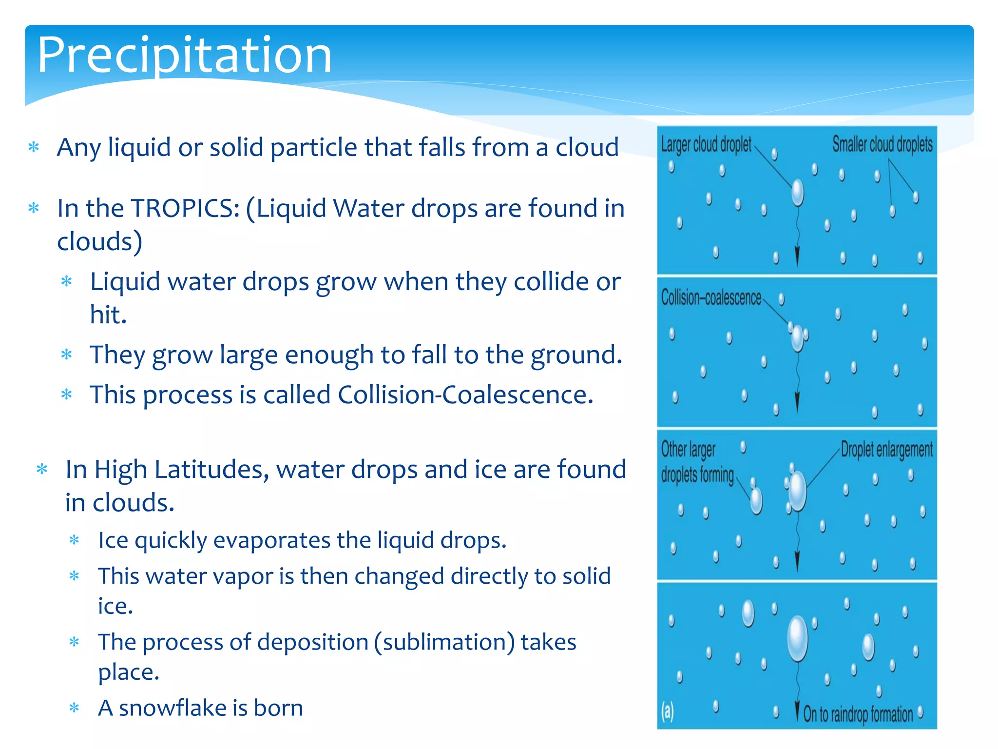 Precipitation Types | PDF | Weather | Science