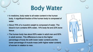 Water in body - | PPTX