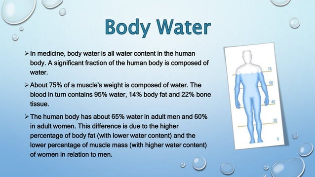Water in body - | PPTX