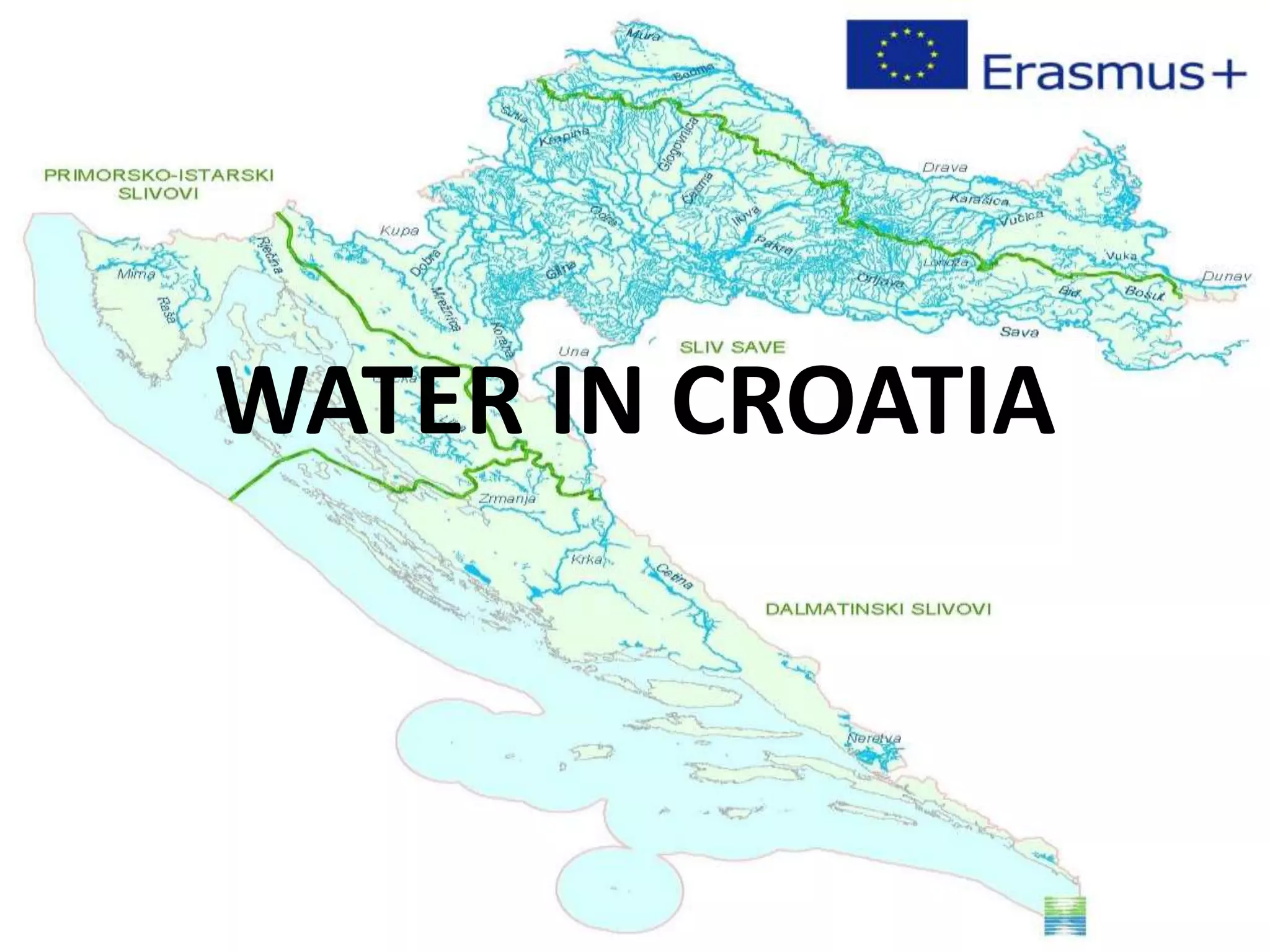 Water in Croatia | PPTX