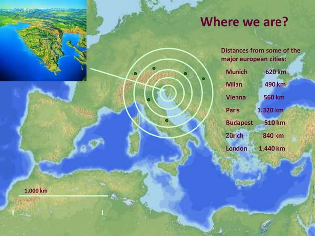 Water in Croatia | PPT