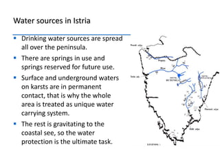 Water in Croatia | PPT