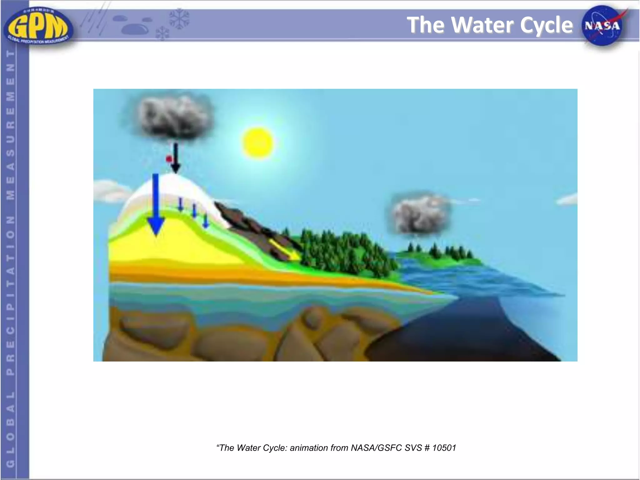 Water in Earth's Hydrosphere PP v2.ppt | Chemistry | Science