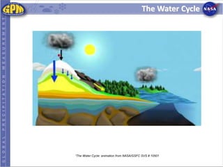 Water in Earth's Hydrosphere PP v2.ppt | Chemistry | Science
