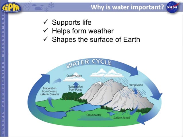 Water in Earth's Hydrosphere PP v2.ppt